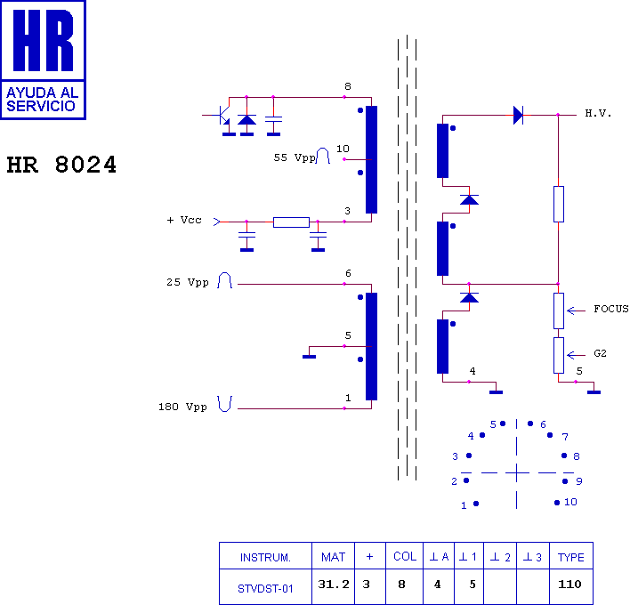 Transformadore de línea: HR8024 (HR 8024) - 4033038 / 10532820 OREGA ...